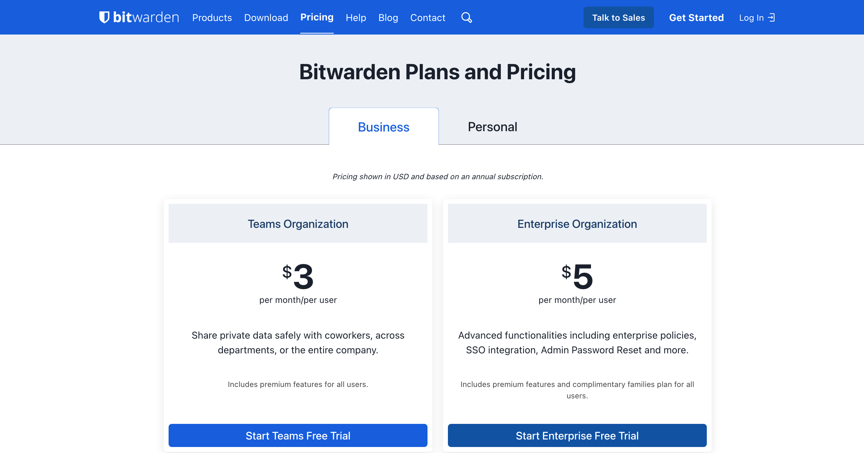 1Password vs Bitwarden | Password Manager