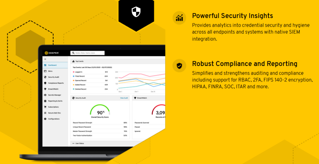 The Best Enterprise Password Managers of 2023 | Password Manager